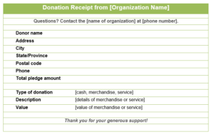 5 Free Donation Receipt Templates in MS Word Templates