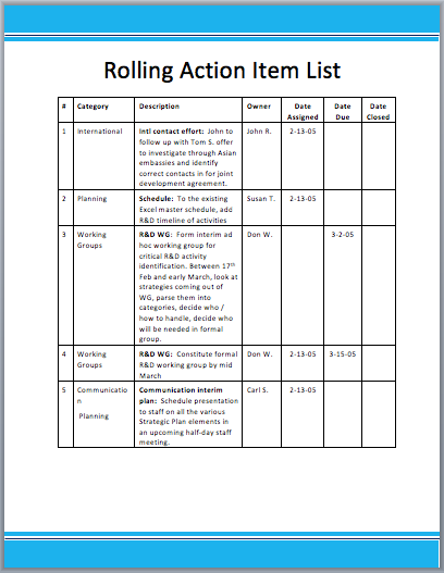 Rolling Action Item List Template Word Templates