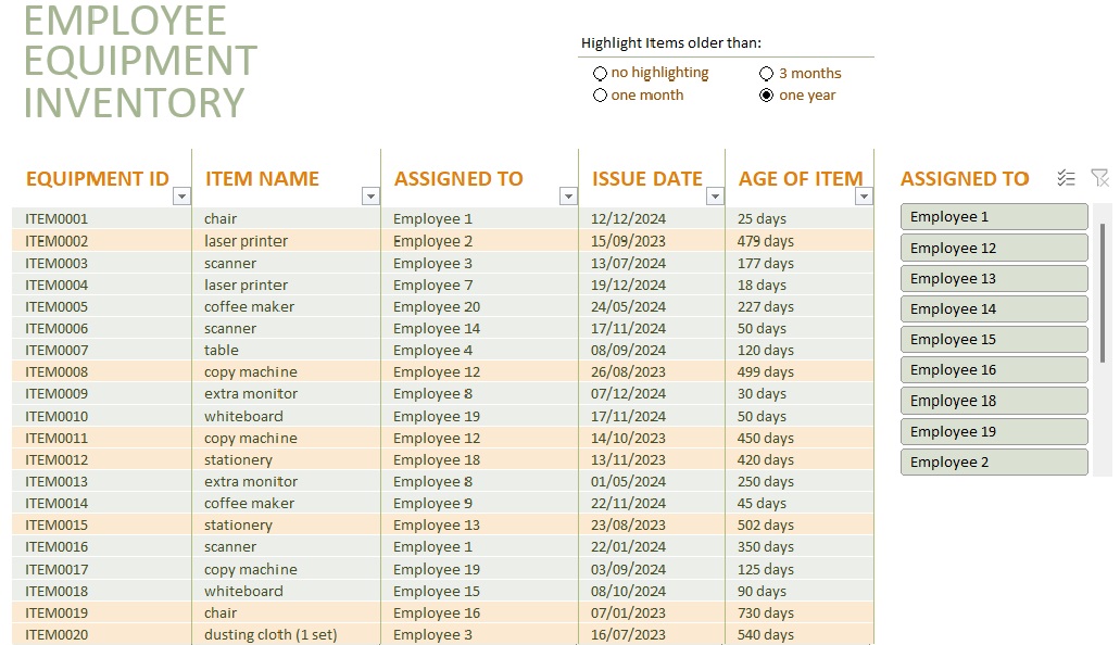 Equipment Inventory List Templates - Word Templates